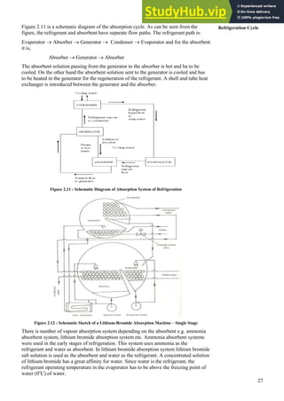 7 Refrigeration Cycle UNIT 2 REFRIGERATION CYCLE | PDF