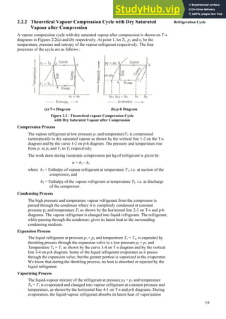 7 Refrigeration Cycle UNIT 2 REFRIGERATION CYCLE | PDF