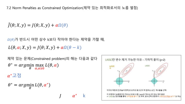 Chapter 7 Regularization For Deep Learning 1 Ppt