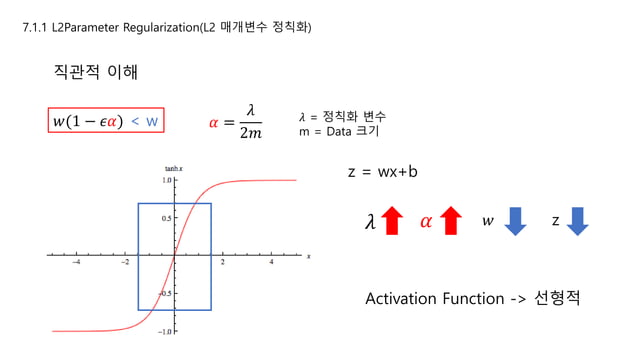 Chapter 7 Regularization for deep learning - 1 | PPTX