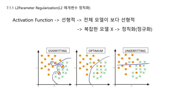 Chapter 7 Regularization for deep learning - 1 | PPTX