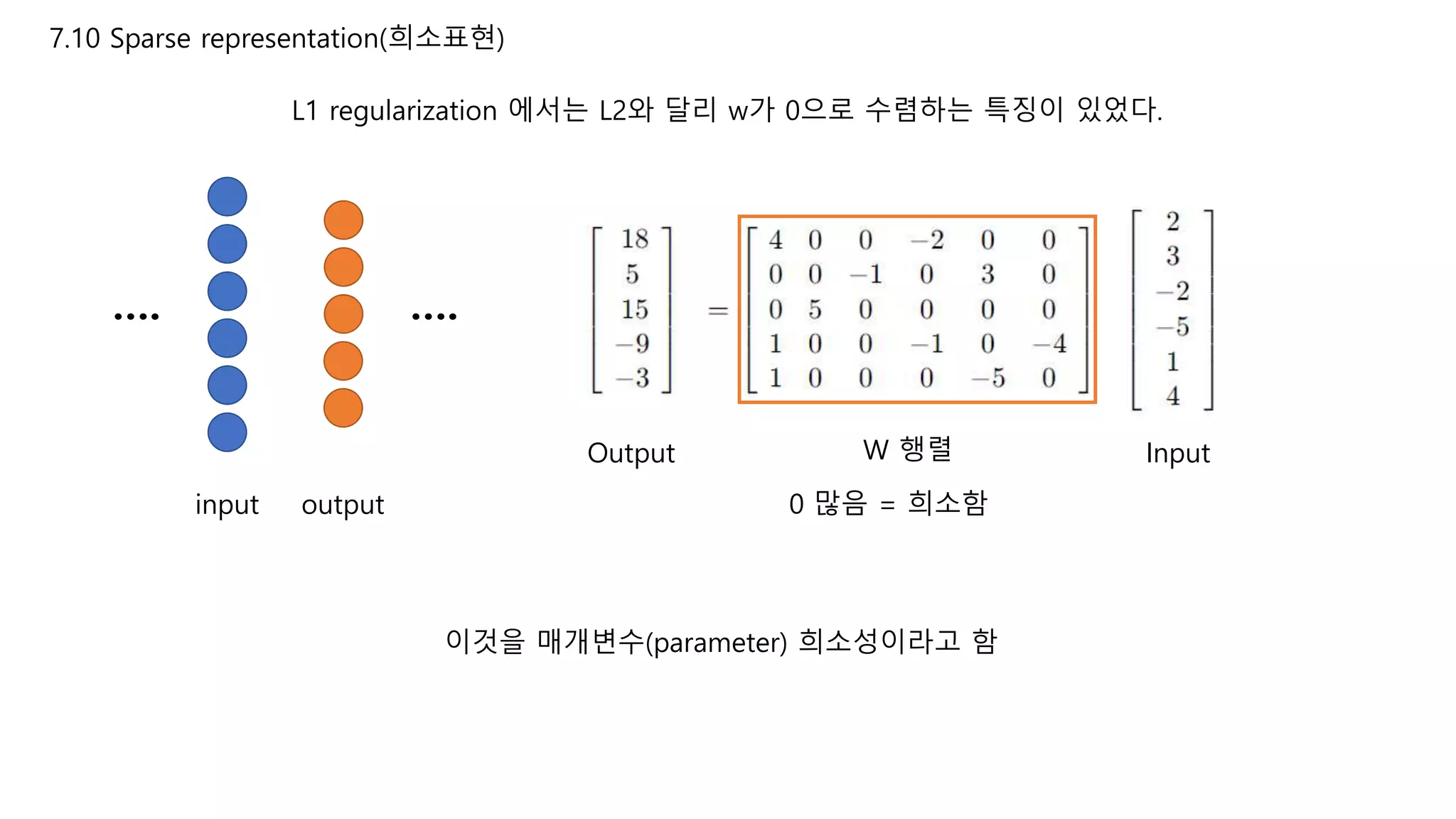 Chapter 7 Regularization For Deep Learning 2 Ppt