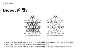 Chapter 7 Regularization for deep learning - 3 | PPT