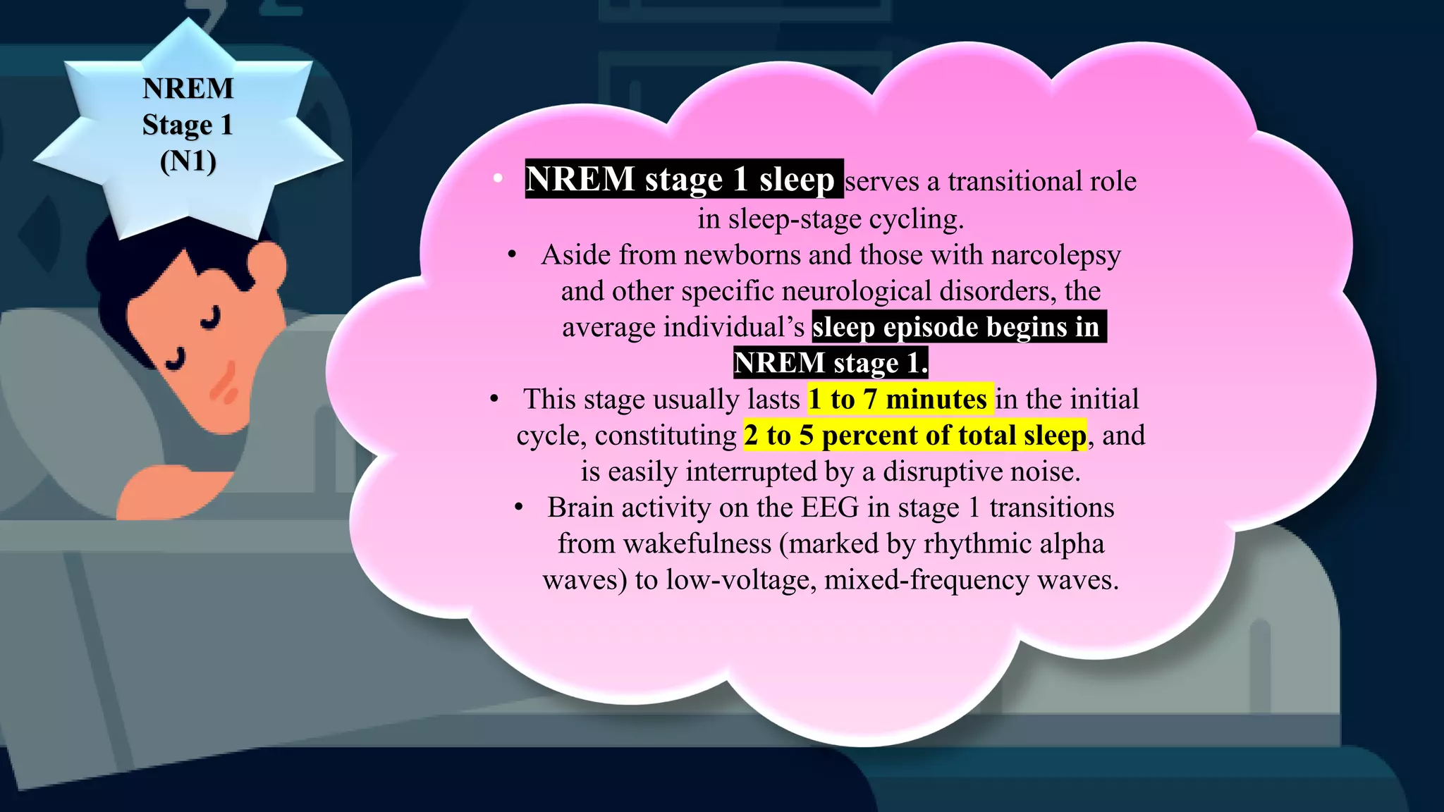 Differences between REM & NON-REM Sleep.pdf