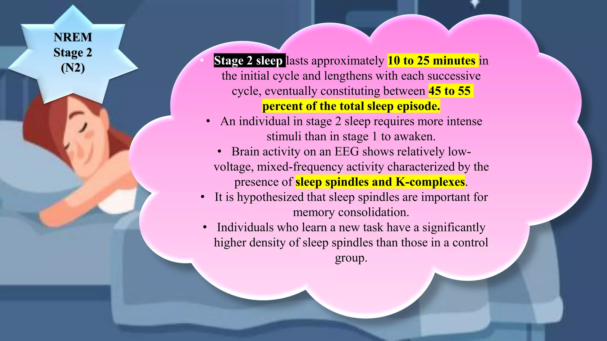 Differences between REM & NON-REM Sleep.pdf
