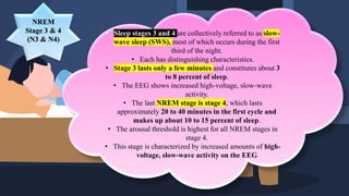 Differences between REM & NON-REM Sleep.pdf