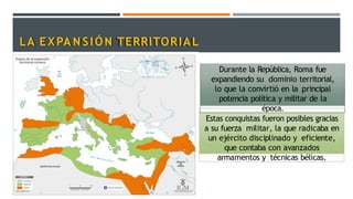 7° República Romana y sus principales características .pptx