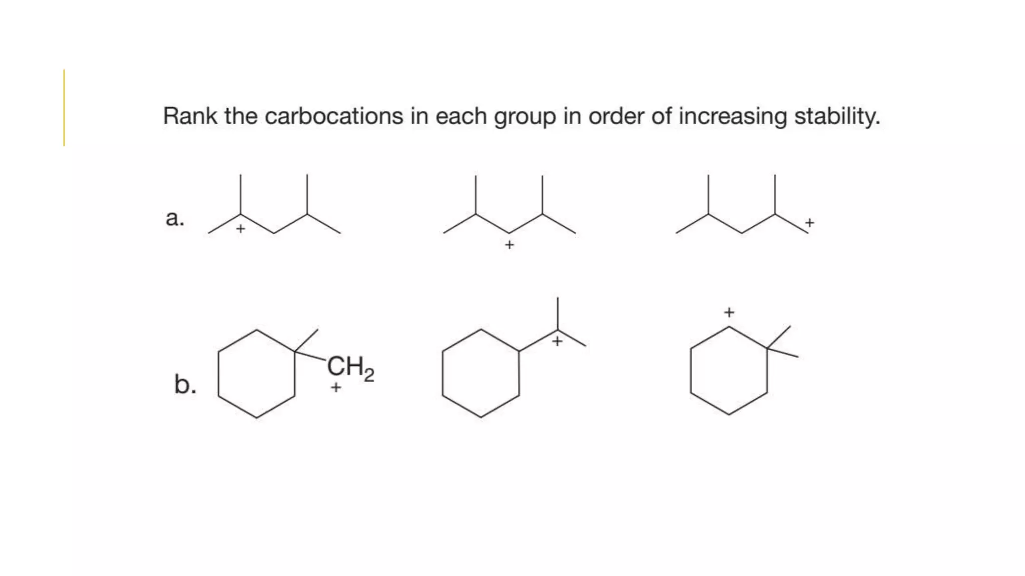 Resonance, inductive effect and hyperconjugation | PPTX