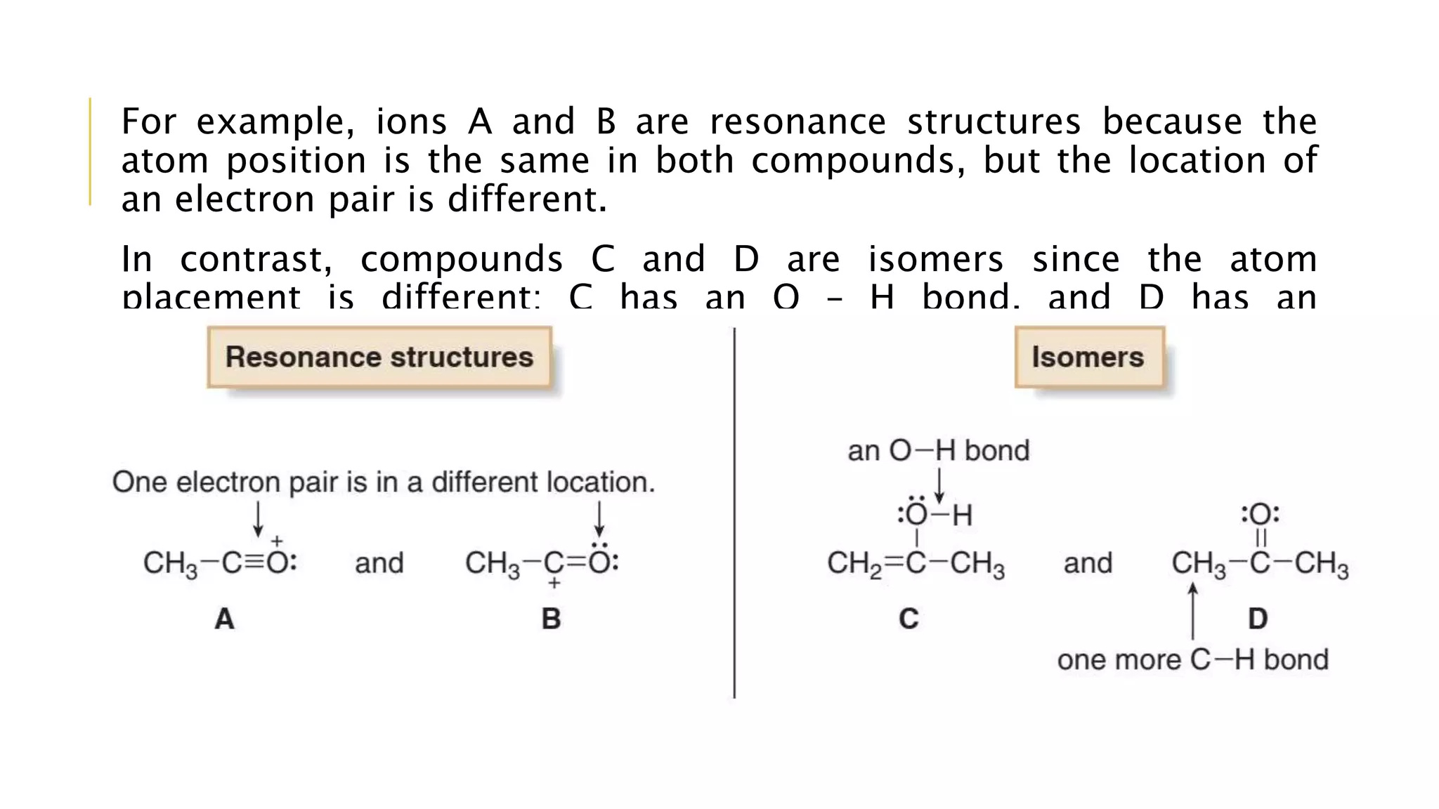 Resonance, inductive effect and hyperconjugation | PPTX