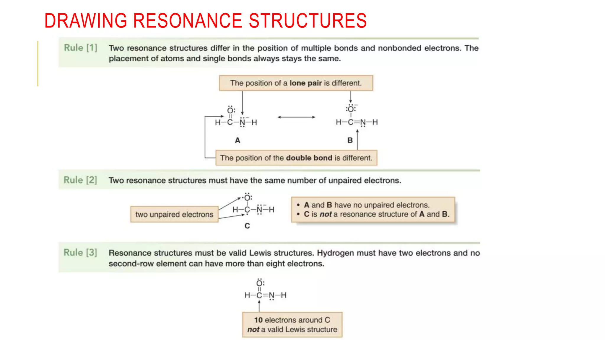 Resonance, inductive effect and hyperconjugation | PPTX