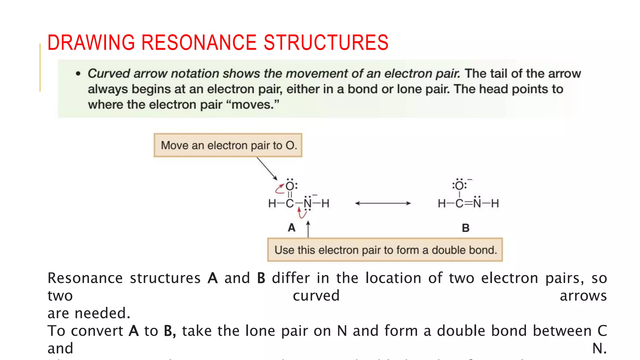 Resonance Inductive Effect And Hyperconjugation Ppt