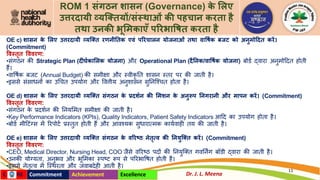 अध्याय 7 प्रबंधन की जिम्मेदारियाँ (Responsibilities of Management – ROM ...