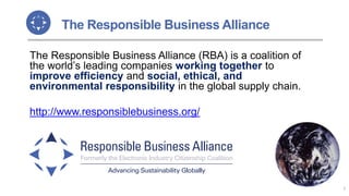 7 Responsible Labour Initiative | PDF