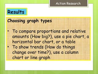 Results and Discussion in making action research.pptx
