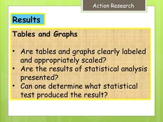 Results and Discussion in making action research.pptx