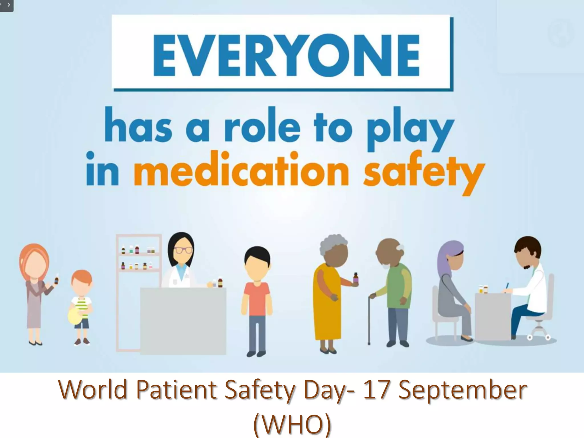 7 Rights of Medication administration.pptx