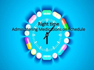 7 Rights of Medication administration.pptx