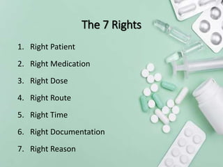 7 Rights of Medication administration.pptx