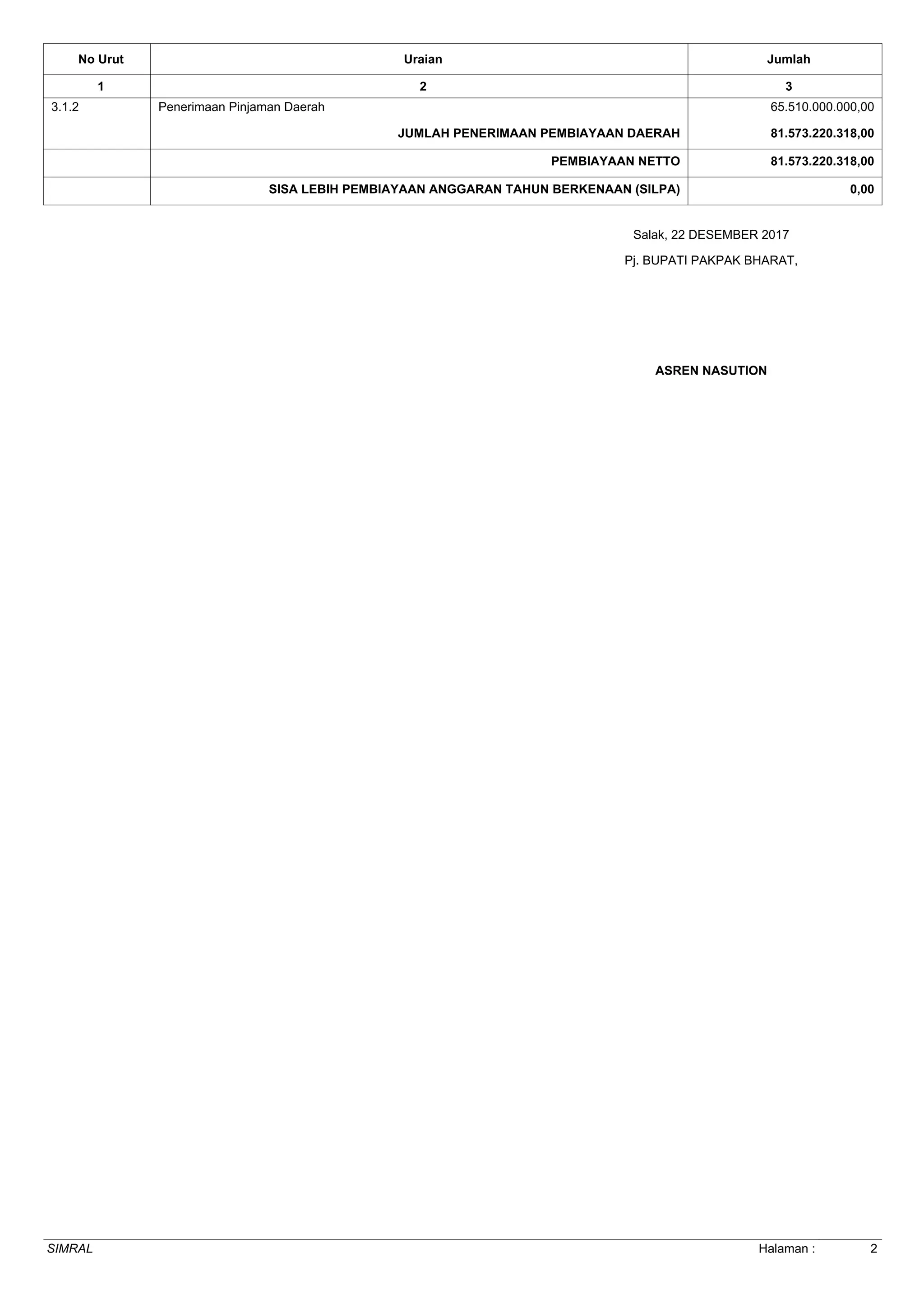 7 ringkasan perda apbd 2018 | PDF