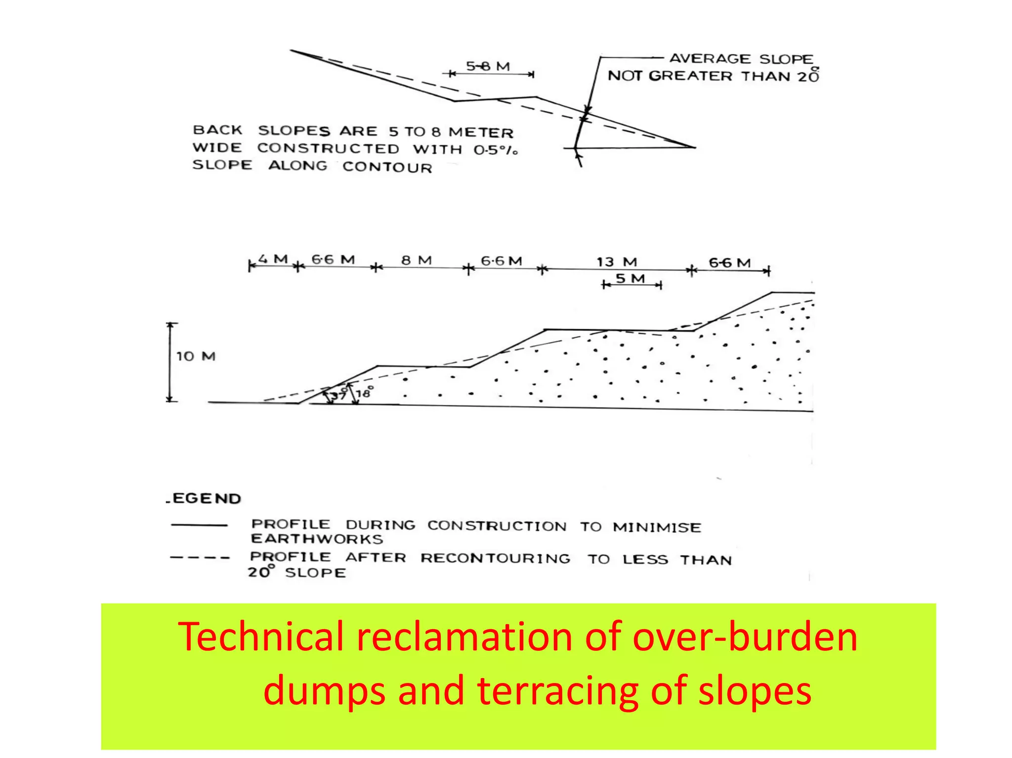 7. MINING LEASE, RECLAMATION PLANNING AND SAFETY ZONE MANAGEMENT PLAN ...