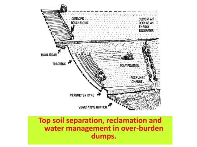 7. MINING LEASE, RECLAMATION PLANNING AND SAFETY ZONE MANAGEMENT PLAN ...
