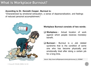 Workplace burnout - MBA | PPTX