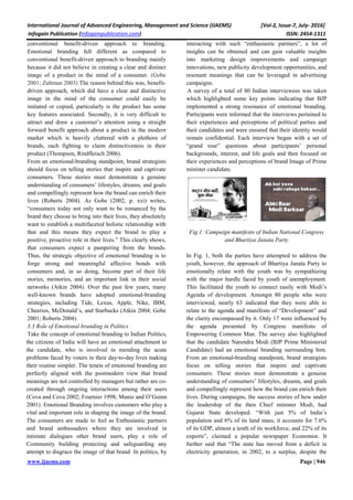 role of emotional branding and doppelganger brand image in indian lower ...