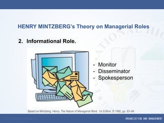 7 roles and skills of a manager | PPTX