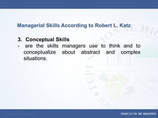 7 roles and skills of a manager | PPTX