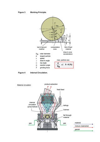7_ROLLER MILL.pdf