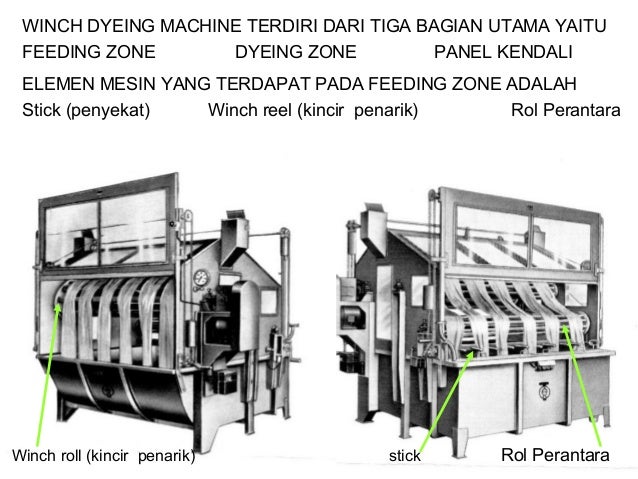 7, rope winch dyeing machine 2008