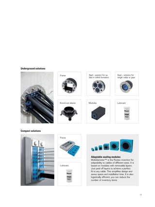 Roxtec power transmission & dristribution | PDF