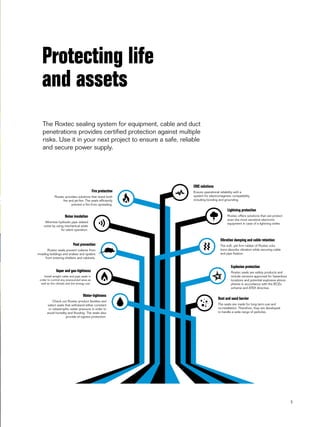 Roxtec power transmission & dristribution | PDF
