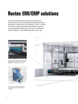 Roxtec power transmission & dristribution | PDF