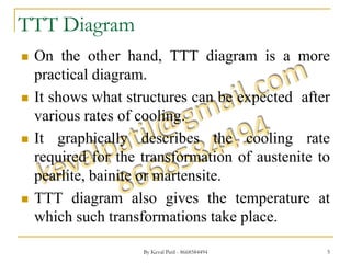 TTT & CCT dia | PPTX