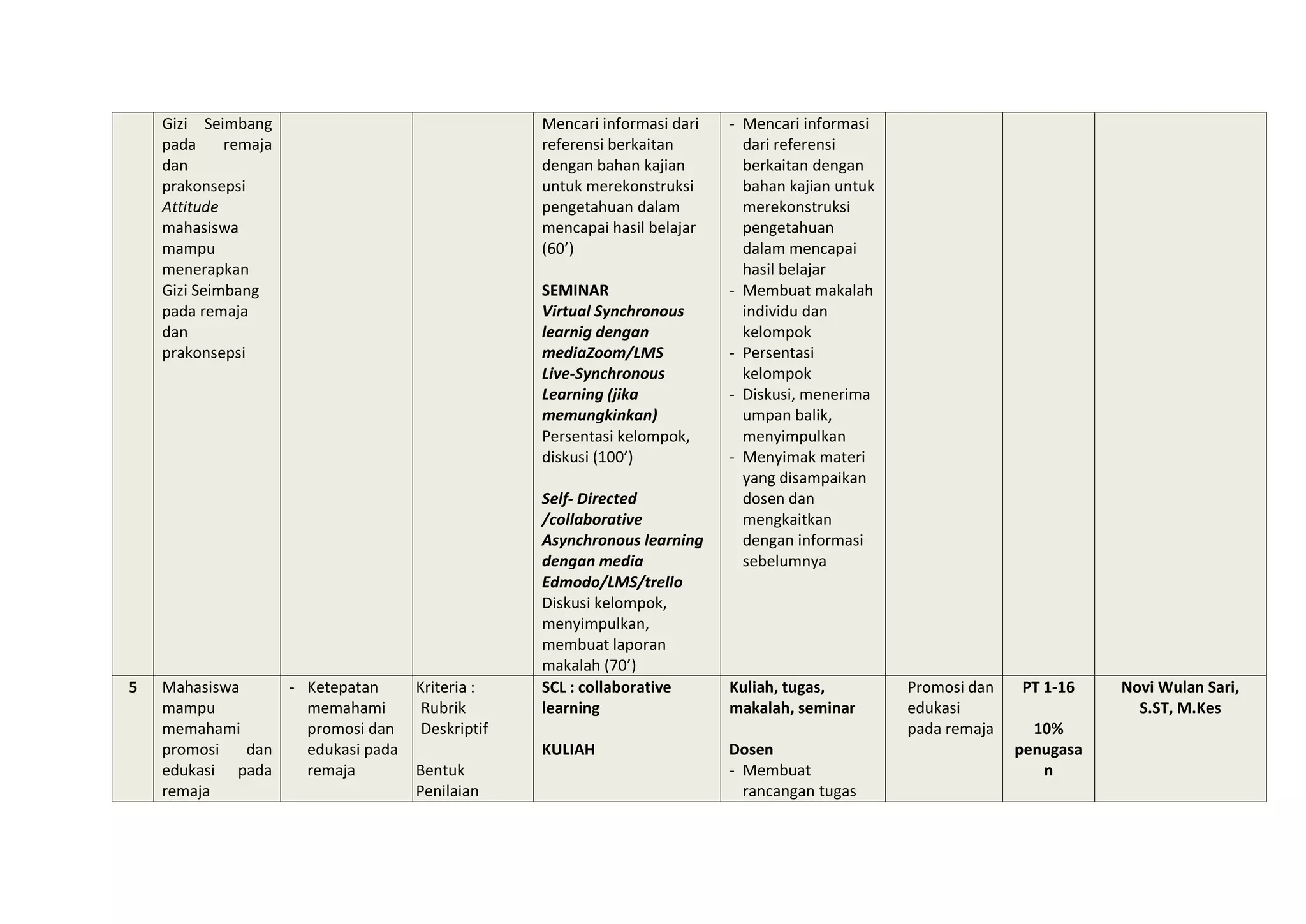 7_RPS ASKEB REMAJA.pdf