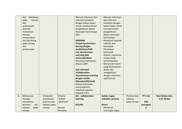 7_RPS ASKEB REMAJA.pdf
