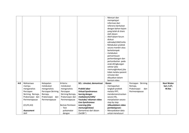 7_RPS ASKEB REMAJA.pdf