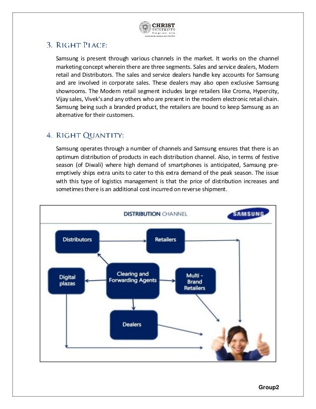 7 r's of logistics & 7 r's of Samsung Mobile in India