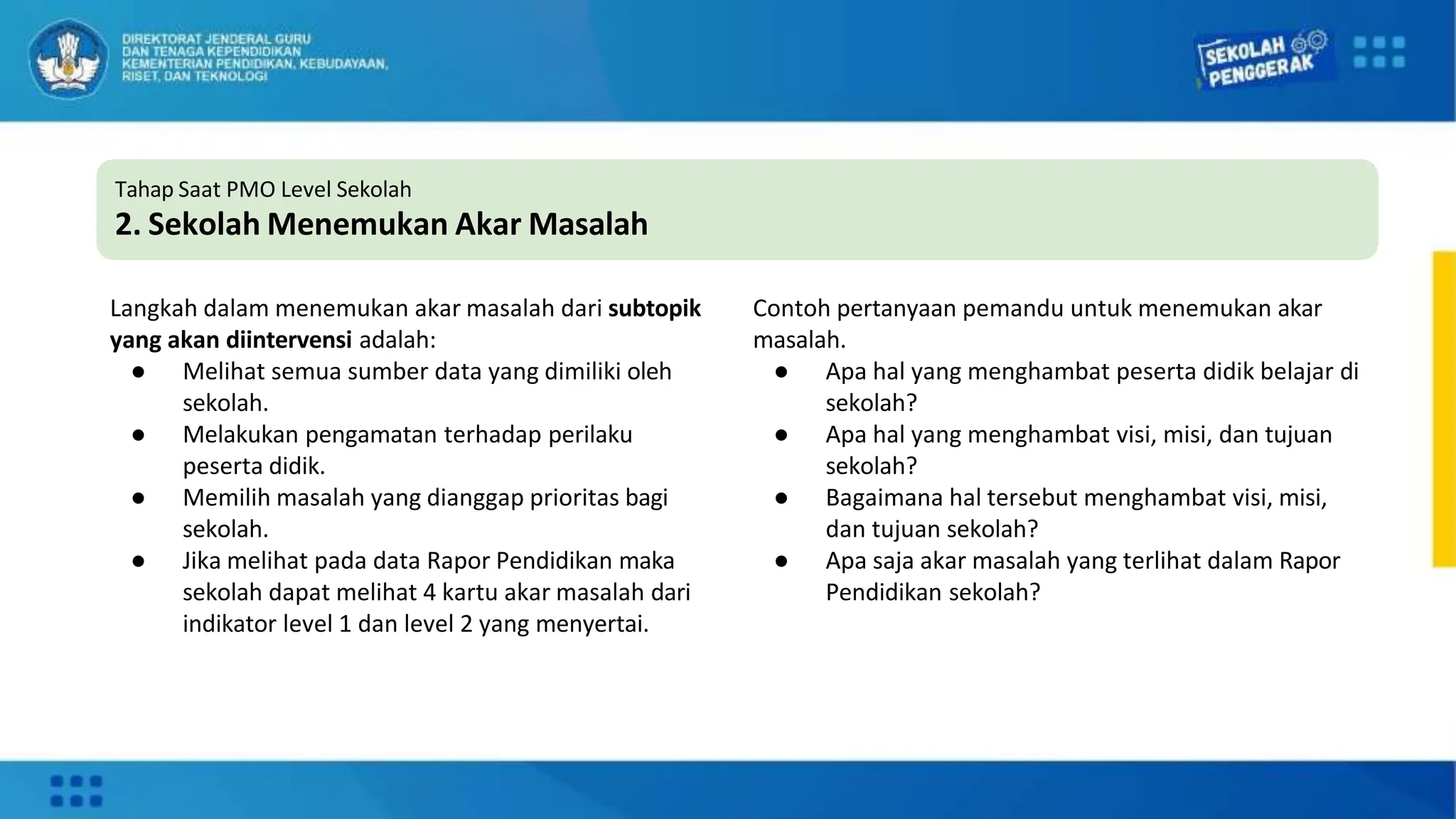 Master Deck Pmo Level Sekolah 2023 2024 Pptx
