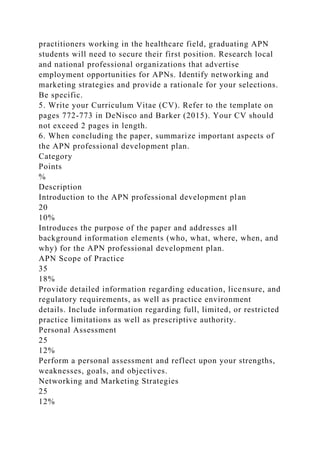 7Running head APN PROFESSIONAL DEVELOPMENT PLAN.docx