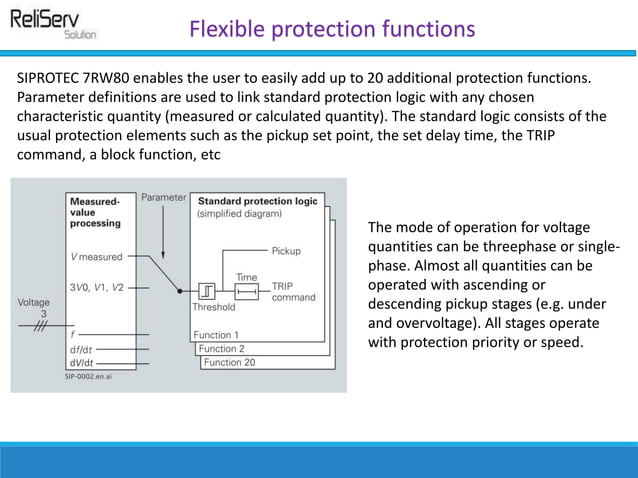 7RW80 Voltage Frequency Protection Relay | PPT