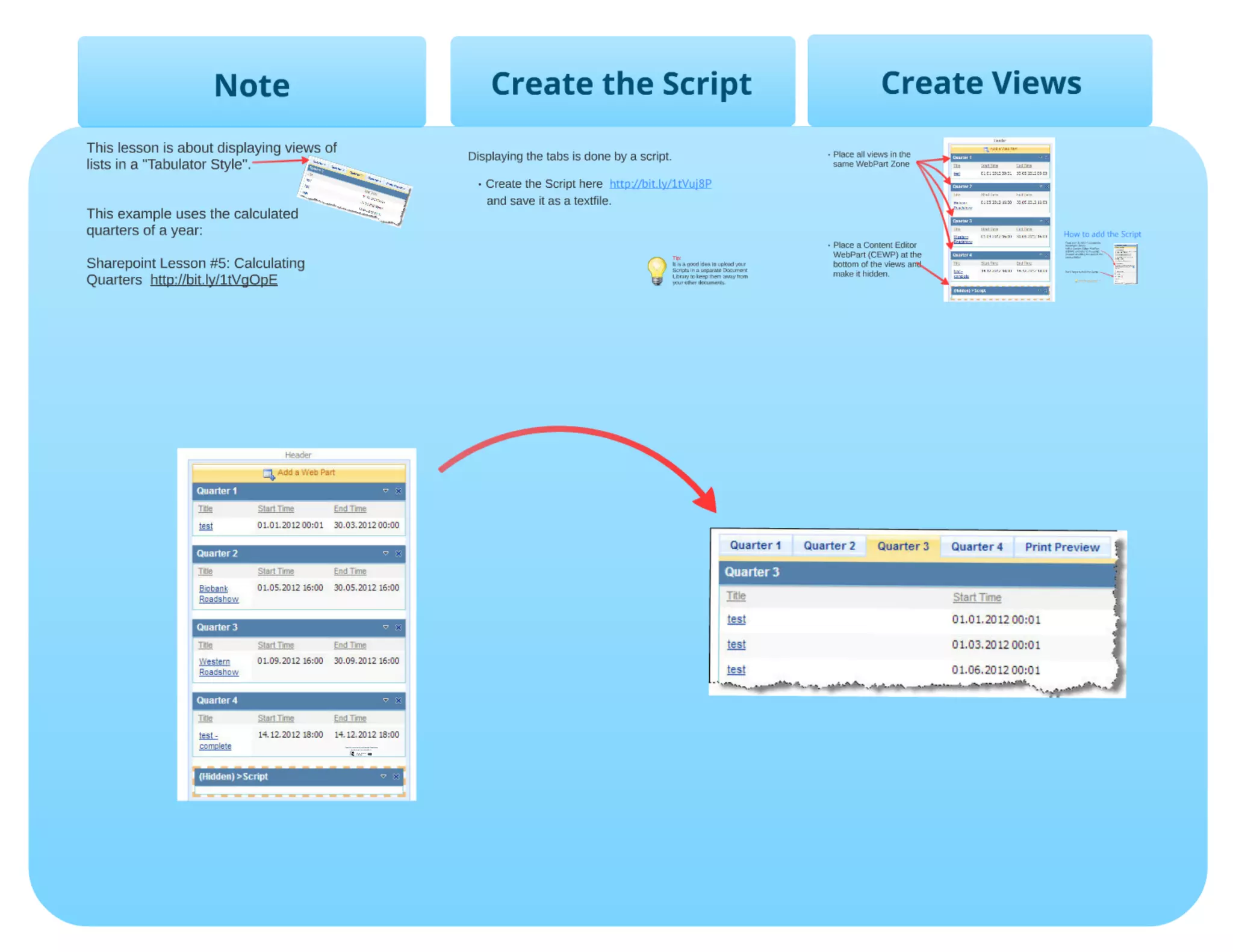 SharePoint Lesson #7: Easy Tabs | PDF