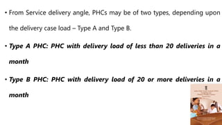 Primary Health Care | PPTX