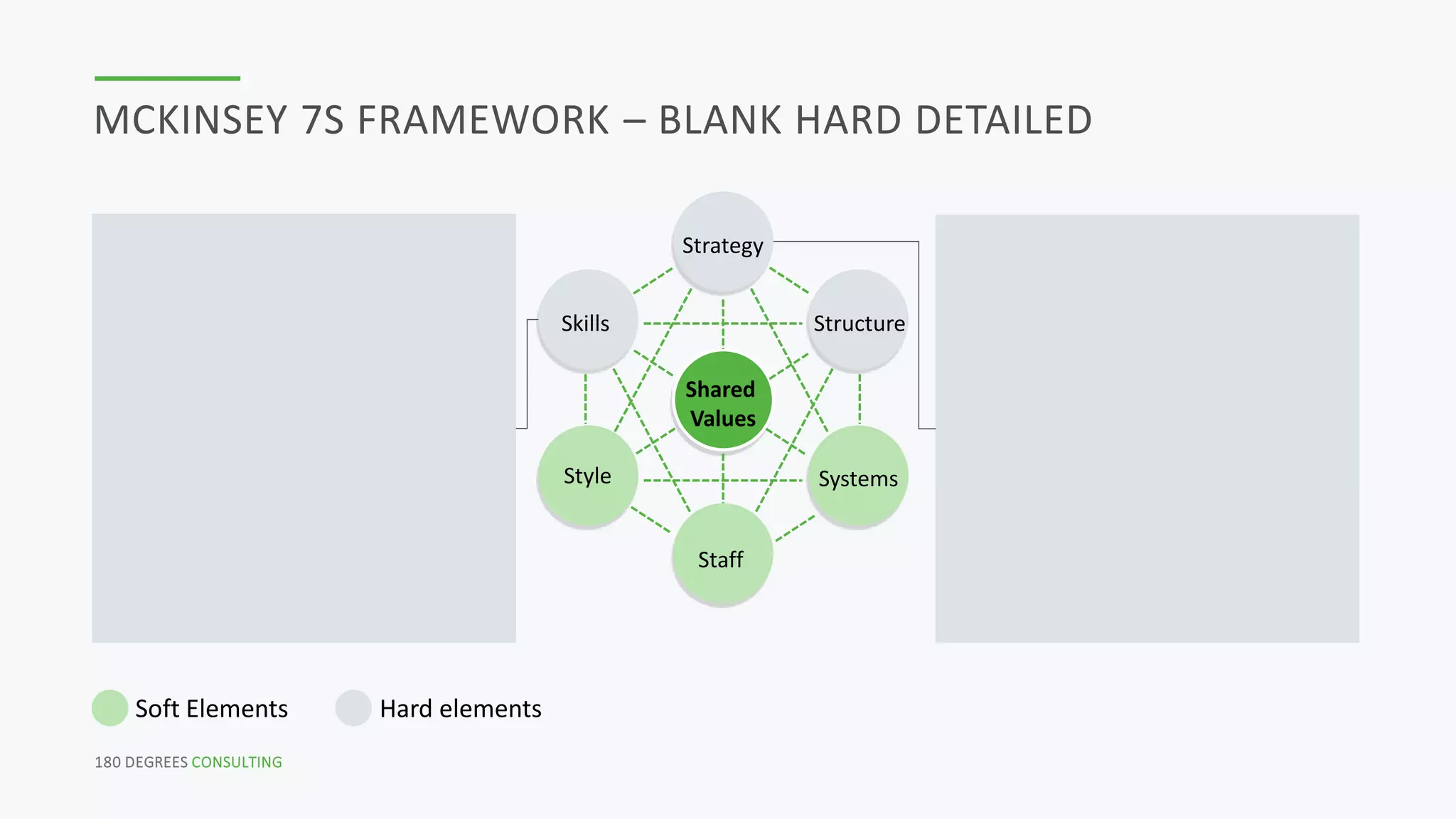 7s-framework.pptx