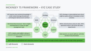 7s-framework.pptx