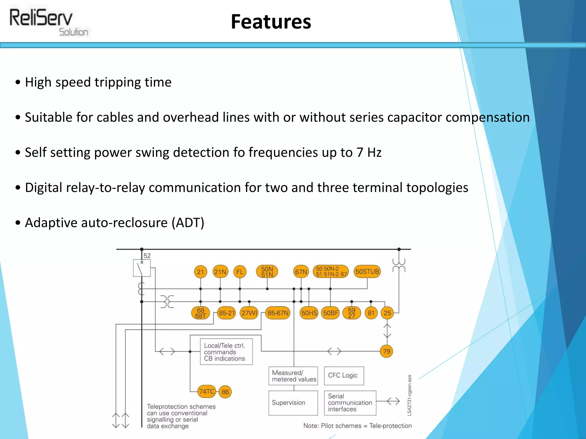 7SA522 Distance Protection Relay For Transmission Lines | PPT