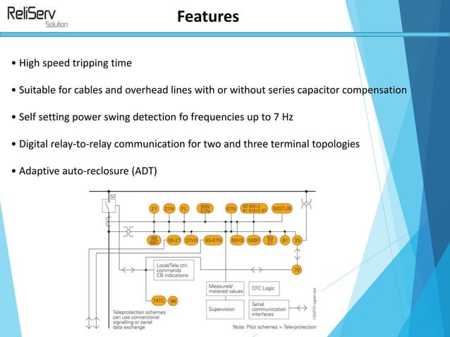 7SA522 Distance Protection Relay For Transmission Lines | PDF | Radio ...
