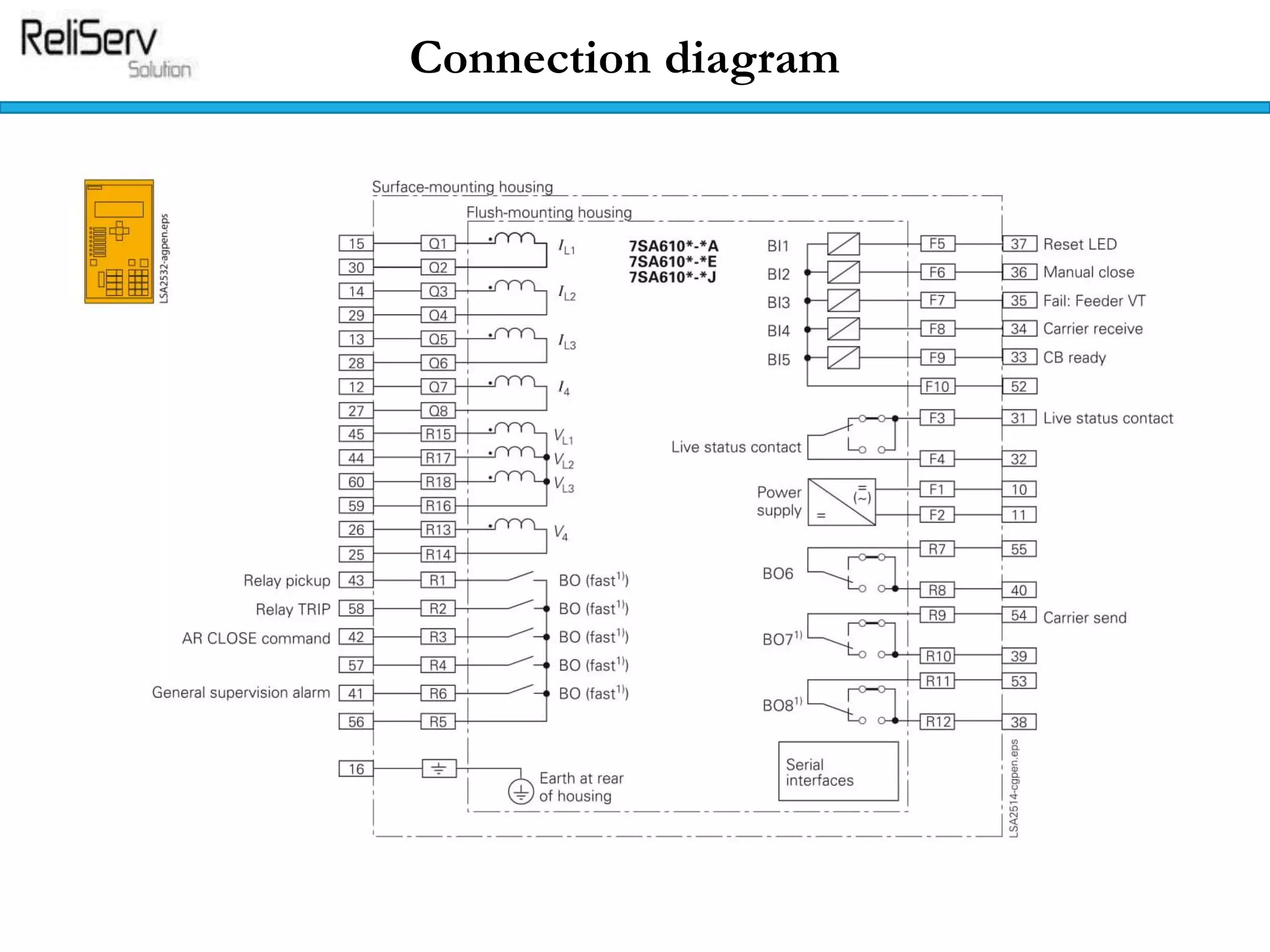 7SA61 Distance Protection Relay For All Voltage Levels | PDF