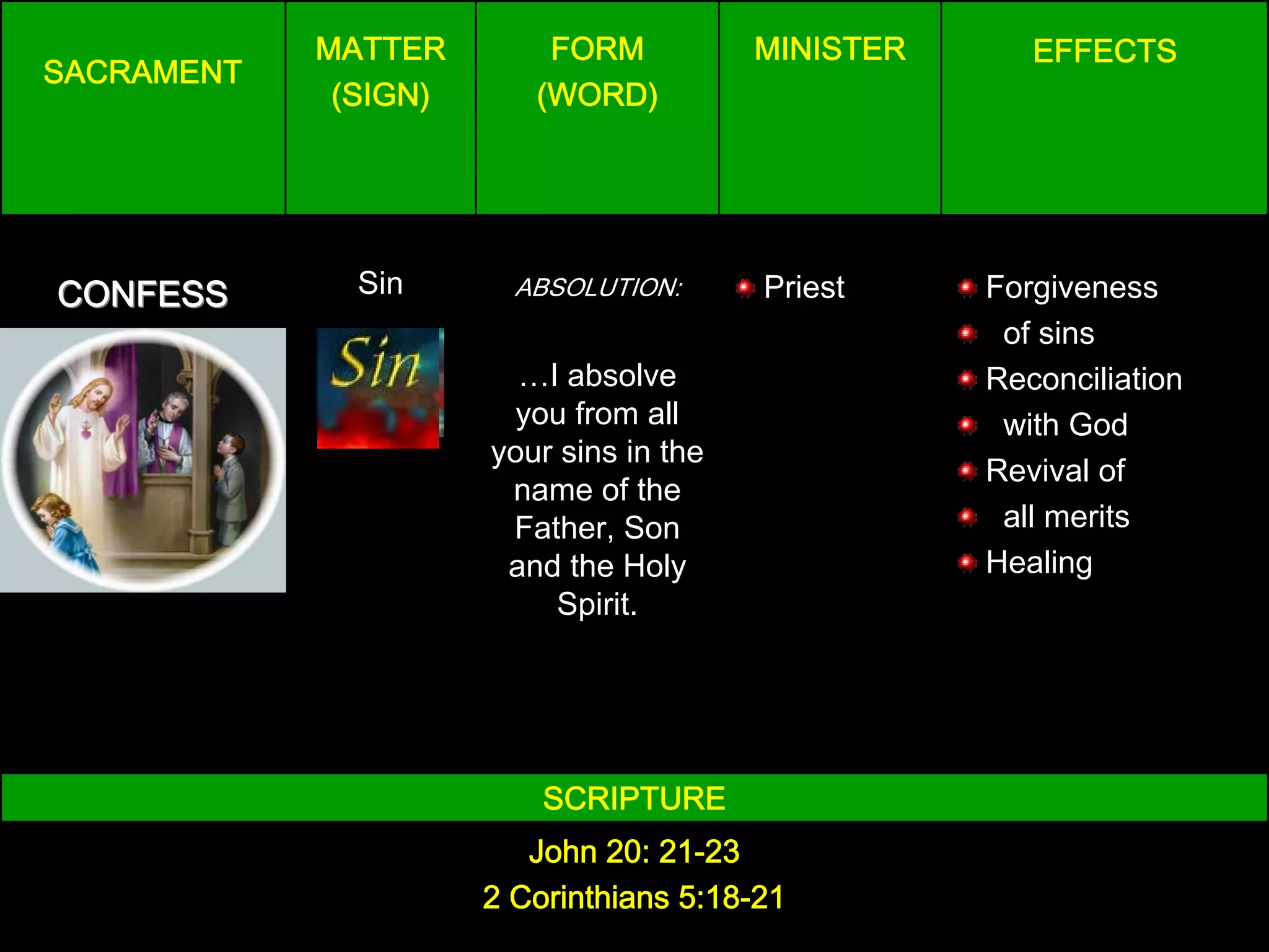 7 Sacraments | PDF